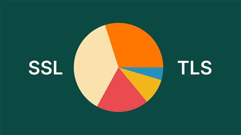 What Is Wordpress The Ultimate Guide For Beginners