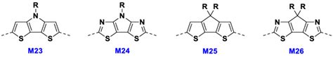Chemical Structures Of Common Fused Bithiophene And Bithiazole Monomers Download Scientific