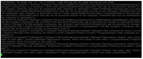 ASP NET Core Docker Complete Guide On ASP NET Core Docker