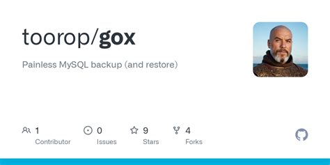 22 Free Mysql Mariadb Database Backup Tools And Scripts