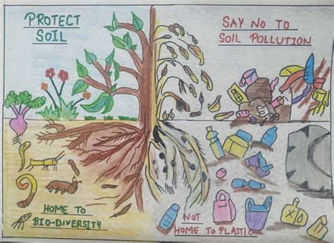 Poster On Save Soil Poster Drawing Earth Drawings Soil Conservation