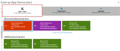 scaling in azure app service almost all you need to know rijwan