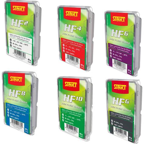 Парафин Start Hf 60г купить в интернет-магазине с доставкой
