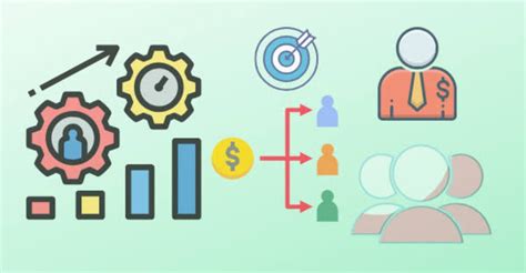 Efficient Incentive Management Solutions For Growth English Saga