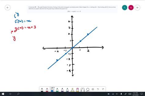 solved in exercises 39 50 graph the given functions f and g in the