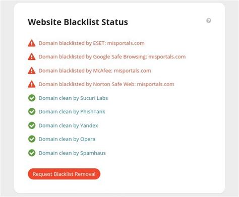 Blacklisted Website Malware Finding And Cleaning ESET Security Forum