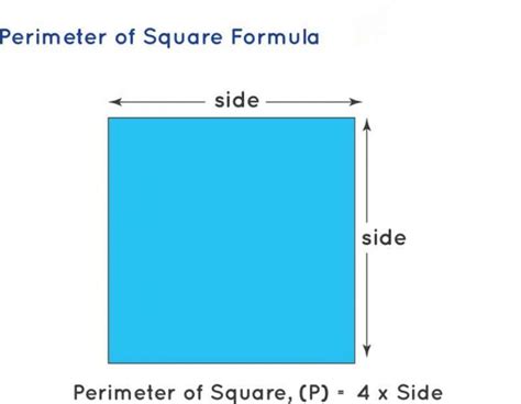 Perimeter Of A Square Formula ⭐️⭐️⭐️⭐️⭐️