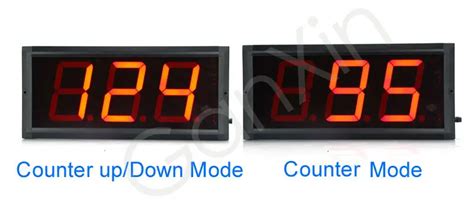 4 Inch Queue Counter Led Display High Brightness And Graphics