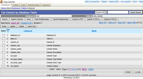 Dict Column List List Columns By Table