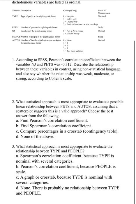 Dichotomous Variables Are Listed As Ordinal Variable