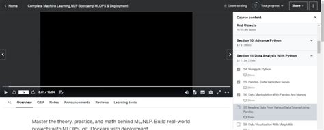 Krishna Rayanapati On Linkedin Machinelearning Datascience Python Ai Numpy Pandas Mljourney