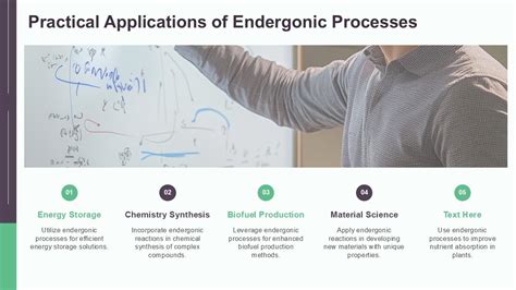 Endergonic Process Ppt Structure Acp Ppt Presentation