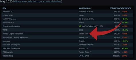 Counter Strike Testes com placas de vídeo AMD Radeon e NVIDIA GeForce