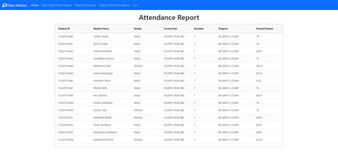 github adnan haque attendance module