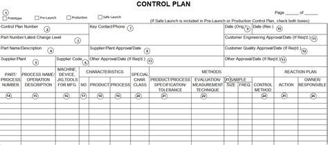 Control Plan 1st Edition Iatf 16949 Thai Community Facebook