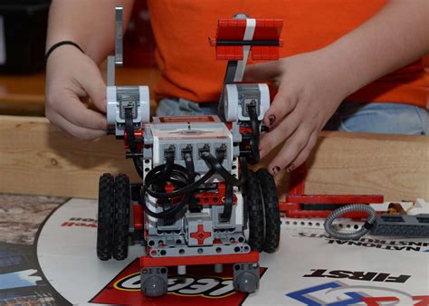 How To Make A Robot A Beginners Guide Robotium