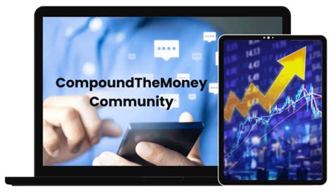 Options Trading Strategy Masterclass Compound The Money