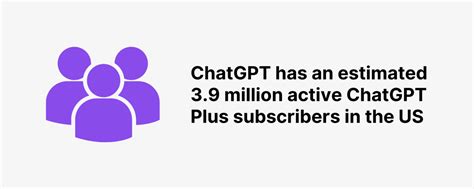 ChatGPT Statistics How Many People Use ChatGPT ChatGPT Statistics How Many People Use ChatGPT