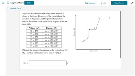 solved assignment score 74 3 resources hint check answer