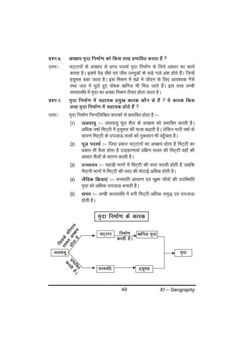 geomorphic processes class 11 notes pdf भू आकृतिक प्रक्रियाएं के