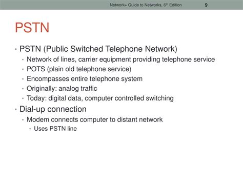 Ppt Network Guide To Networks 6 Th Edition Powerpoint Presentation