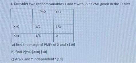 solved 1 consider two random variables x and y with joint