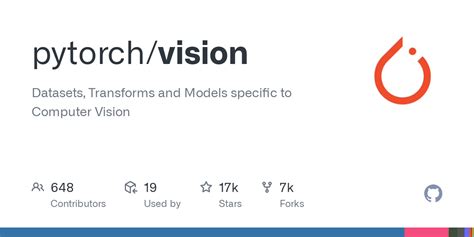 vision torchvision models detection faster rcnn py at main · pytorch