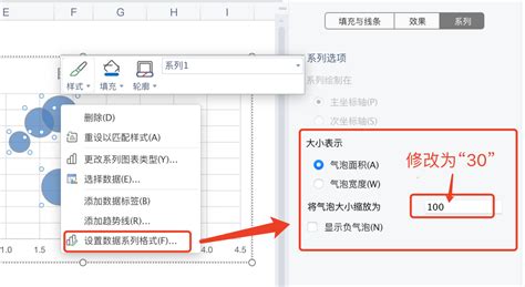 用excel制作四象限气泡图，指标重要性一目了然 正数办公