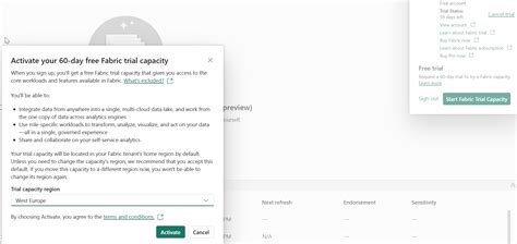 microsoft fabric with dynamics 365 finops — powerazure365