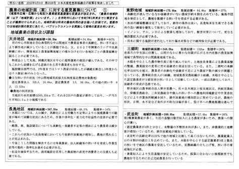 明るい恵那 3月9日号 Jcpweb