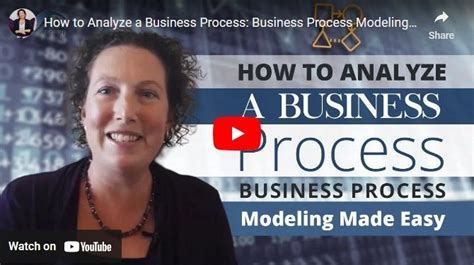 🧩 when you are trying to figure out what problem to actually solve