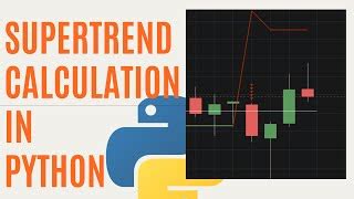 Supertrend Indicator Calculation In Python Pandas TA Doovi