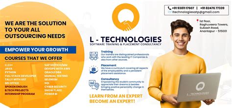 Ssb Technologies Join Java Online Training From Industry Experts And Get 100 Job Assistance