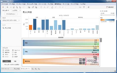 Tableauのダッシュボード拡張機能（dashboard Extensions）とは Kcme Techblog