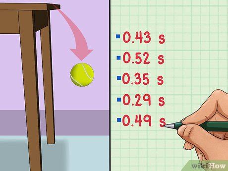 Ways To Calculate Uncertainty WikiHow