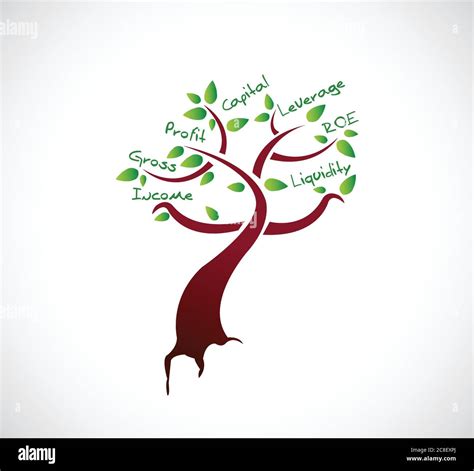 Current Assets Tree Concept Illustration Design Over A White Background