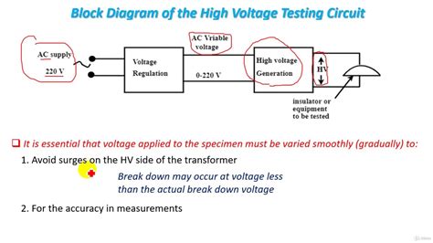 High Voltage Tester Circuit Diagram Voltage Circuit Detector