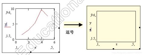 mathcad tips 学习笔记 mathcad绘图添加轨迹 csdn博客