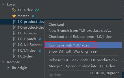 git分支管理策略如何高效的管理好代码版本 阿里云开发者社区