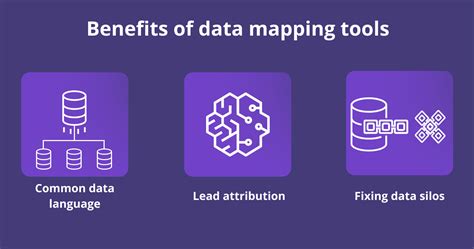 How To Handle Data Mapping Challenges Tools Techniques