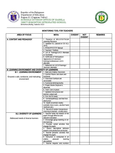 Monitoring Tool For Teachers Pdf Teachers Learning