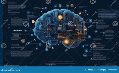 a detailed visual representation of neural networks illustrated on a dark background featuring
