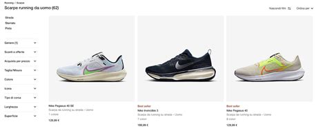 5 Types Of Schema Markup And How To Implement It Tutorial