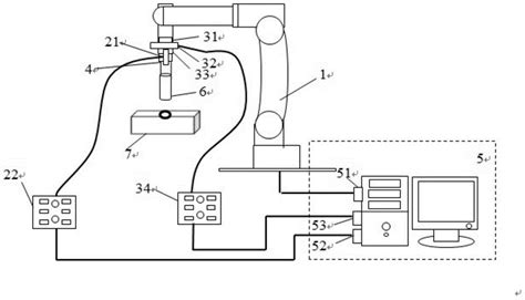 method and system for assembling robot based on visual sense and force feedback control eureka