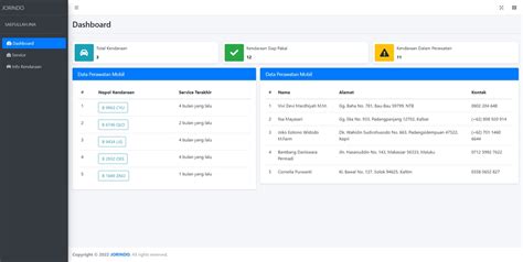 Pengembangan Aplikasi Sistem Informasi Framework Laravel