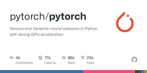 pytorch aten src aten native hip ck gemm template h at main · pytorch