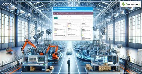 Why Is Version Control Critical In Odoo 17 Plm For Manufacturing Success Pragmatic Techsoft