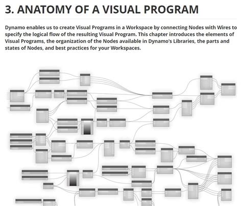 Dynamo Primer A Tool For Visual Programming Language