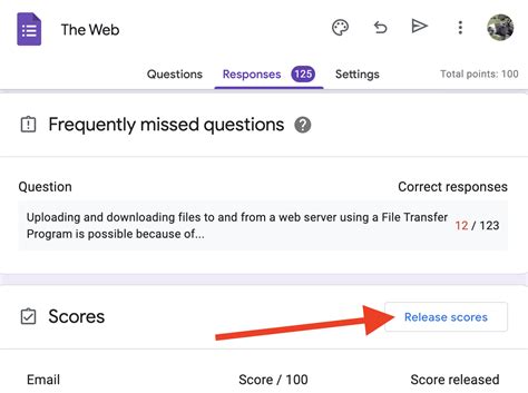 Automated Grading Within An Introduction To Computer Programming Course Knowledge Kitchen