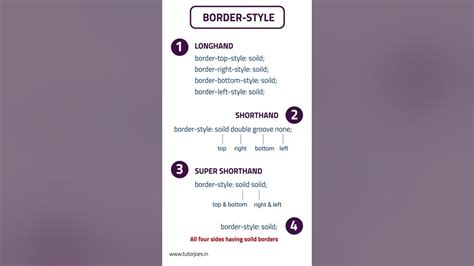Border Properties In Css Tutorjoes Youtube